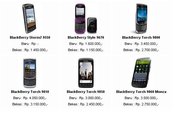 Daftar Harga HP BlackBerry Terbaru Lengkap | ALL TYPE BLACKBERRY