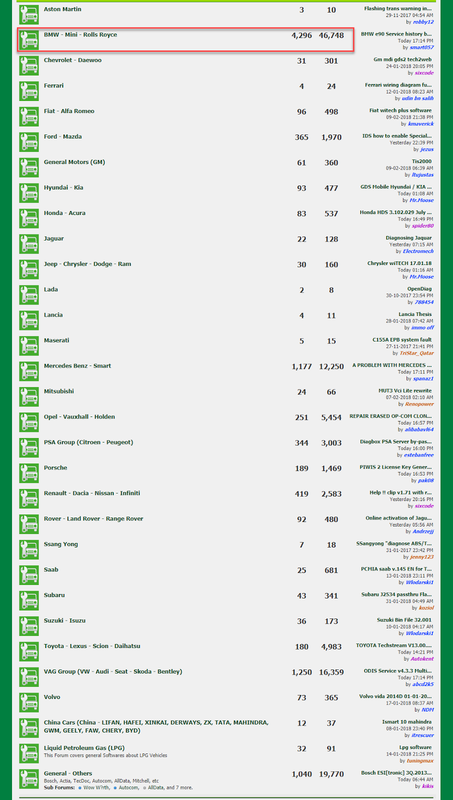 Bimmer Crew: 1.What is BMW Coding? Coding Cable