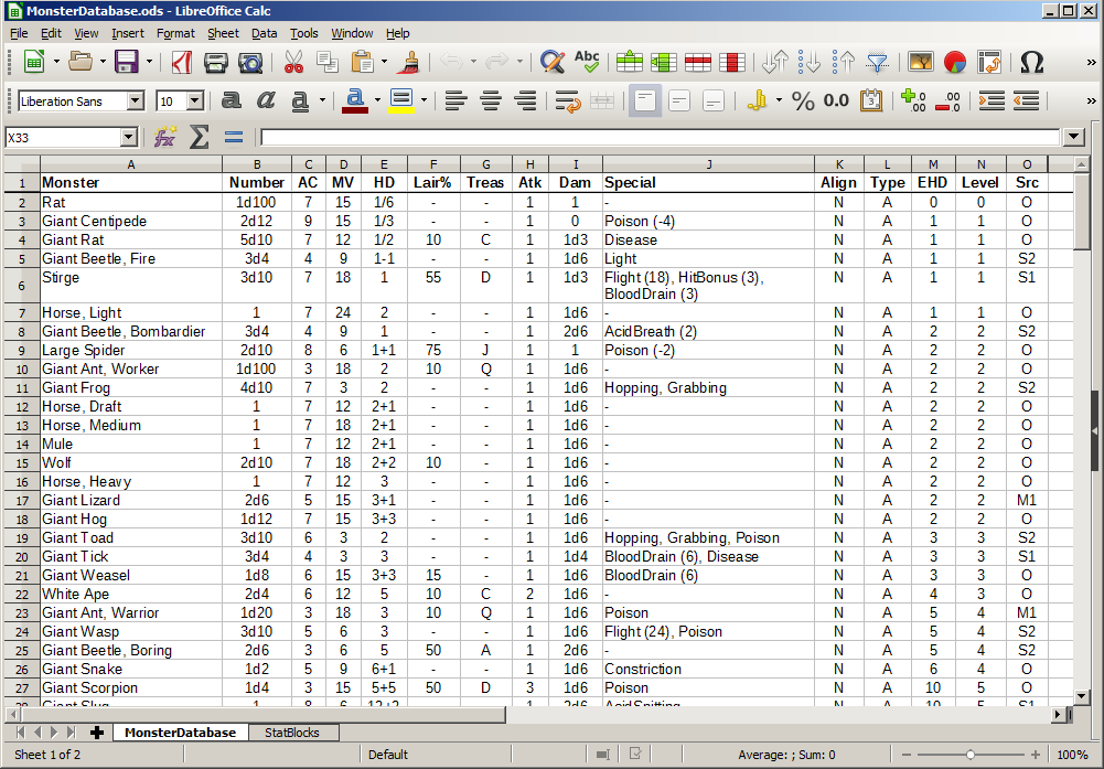 Delta's D&D Hotspot: OED Monster Database