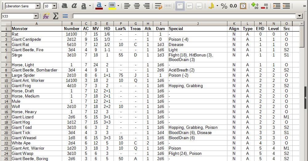 Delta's D&D Hotspot: OED Monster Database