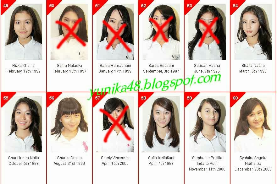 Call Me - IKARU: JKT48 Generasi 3