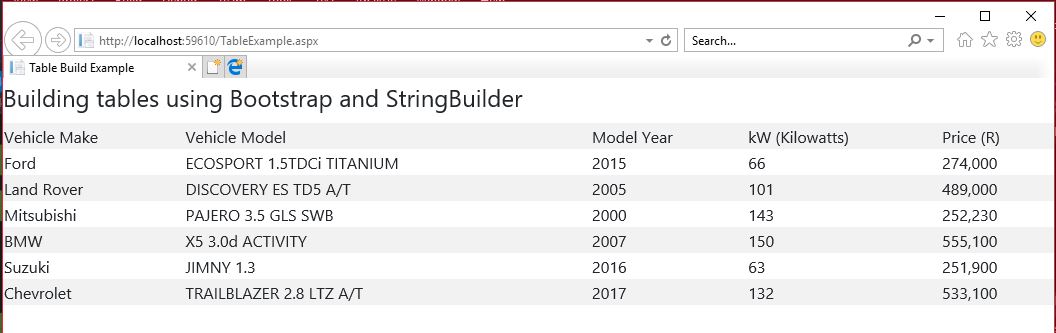 Creating tables in code behind using .NET
