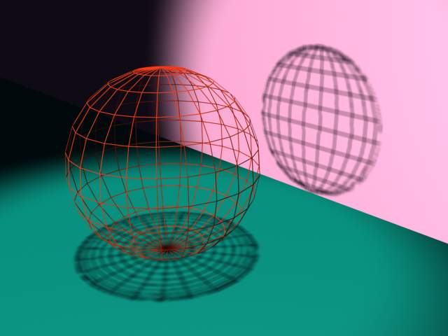 Geometría de la esfera