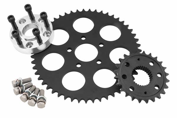 American Motorcycle Design: Twin Power