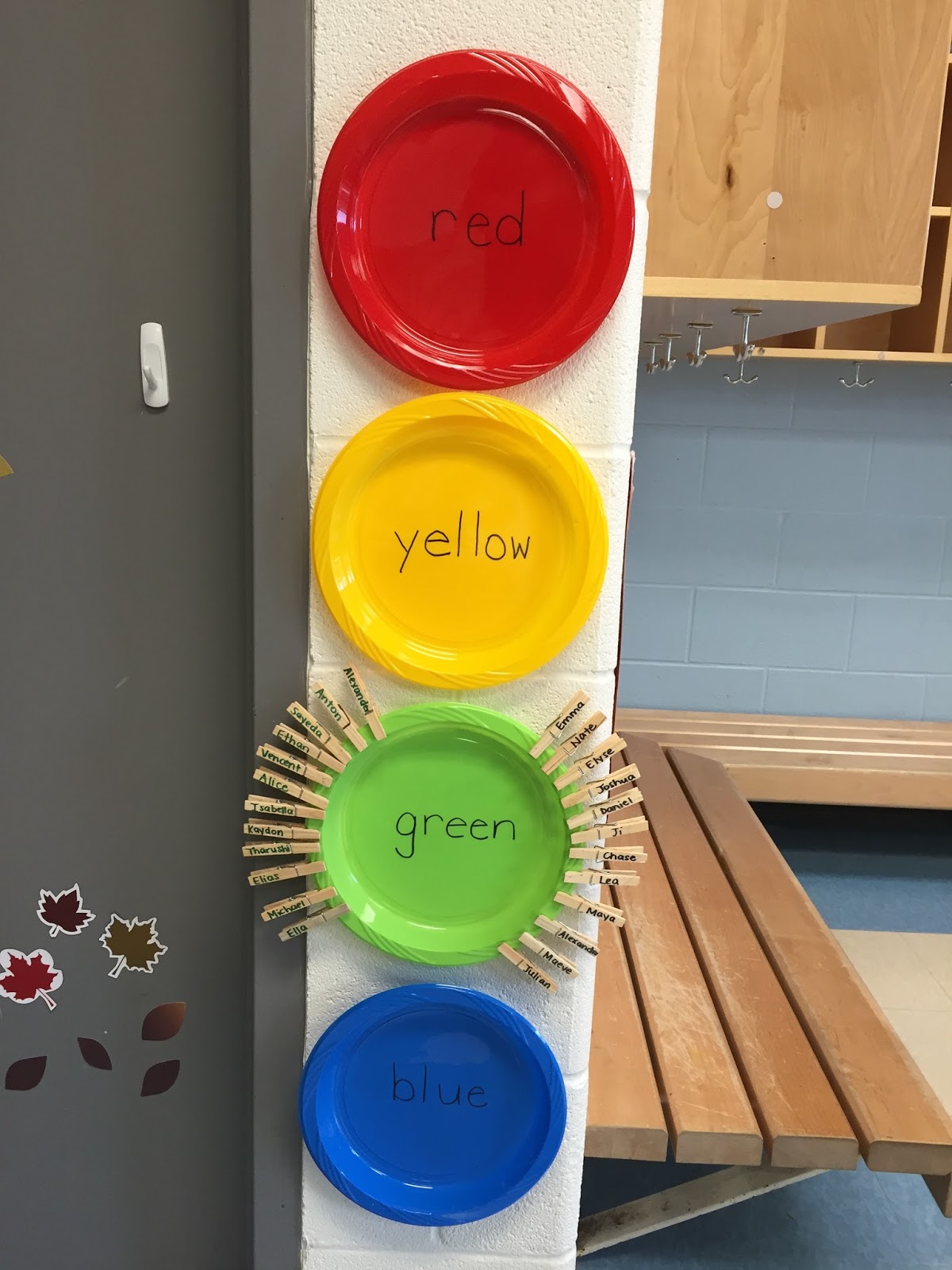 Wonder-full Inquiry: The Zones of Regulation In Room 122