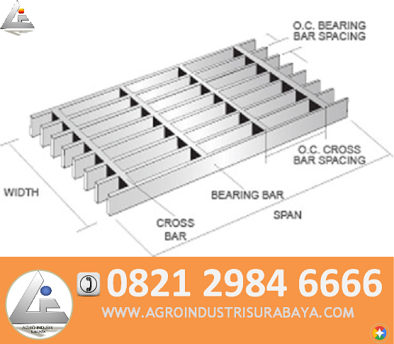 GRATING STEEL SURABAYA - CV. AGRO INDUSTRI SURABAYA
