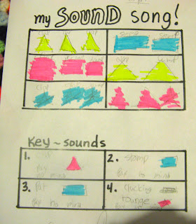 The Music Clef: Sound Songs