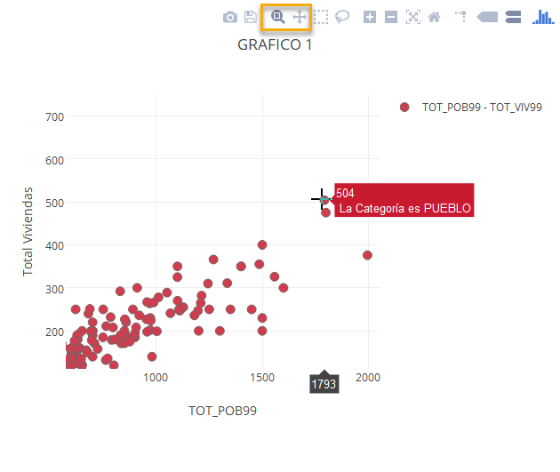 BLOG CARLOS CARBAJAL : Generando Gráficos con Data Plotly en QGIS 3