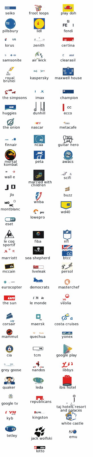 Jawaban Semua Logo Kuis 2015 - HANYA LAKUKAN