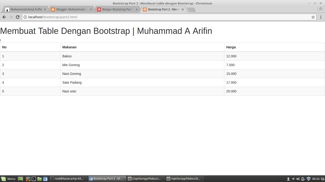 Membuat Table Dengan Bootstrap (BOOTSTRAP PART2) - IPINBOYS BLOG