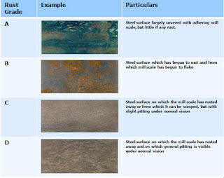 SealXpert: Surface Preparation for an Effective Pipe Leak Repair