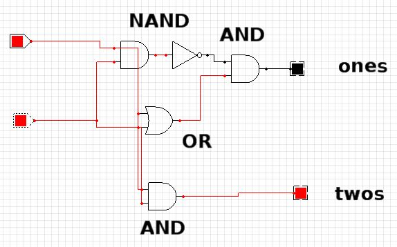 Hacking Math Class: Minecrafting Adders
