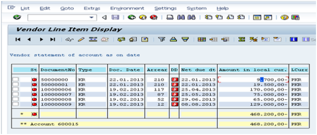 SAP FICO Central: Vendor Aging Analysis Through SAP Report Painter