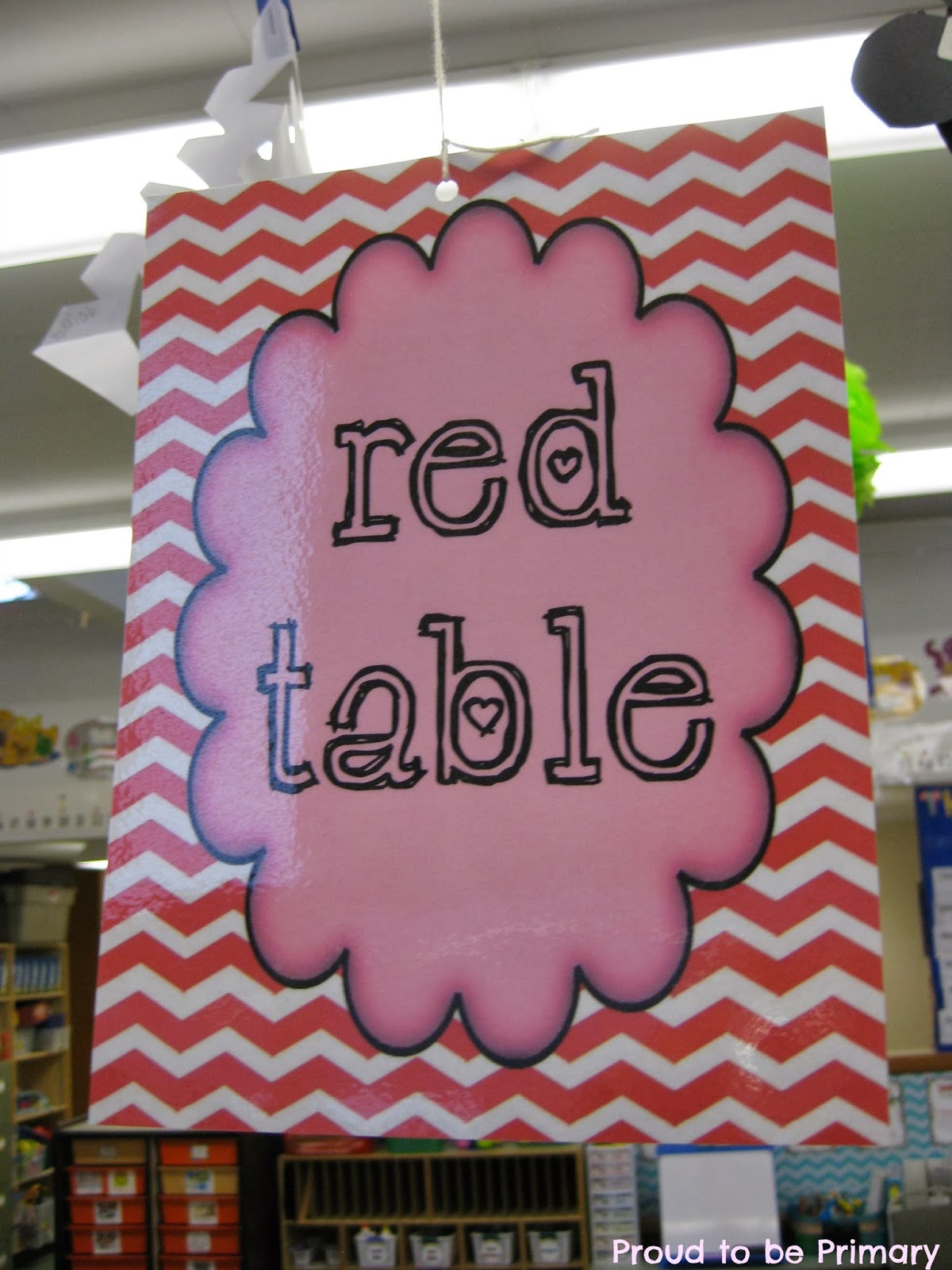 Proud to be Primary: Table Groups - Classroom Management Strategy