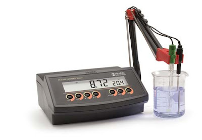 6 Cara Menentukan Derajat/Skala Keasaman (pH) dan Kebasaan (pOH ...