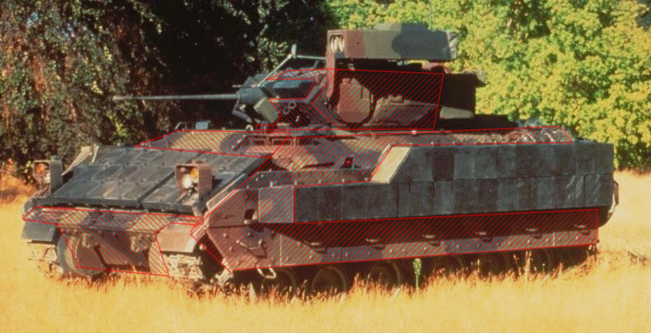 Below The Turret Ring: Explosive Reactive Armor - some history, some types