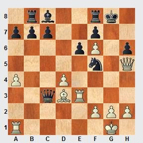 CoffeeHouse Chess: Tasmanian Open