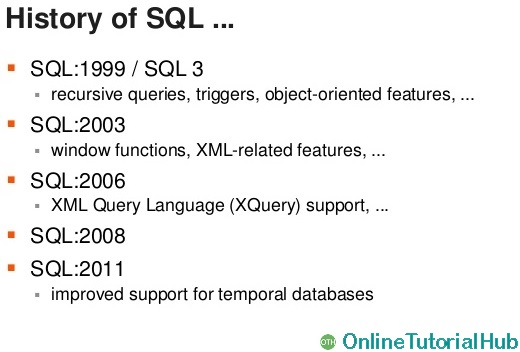 Sql 2 Sql History Onlinetutorialhub
