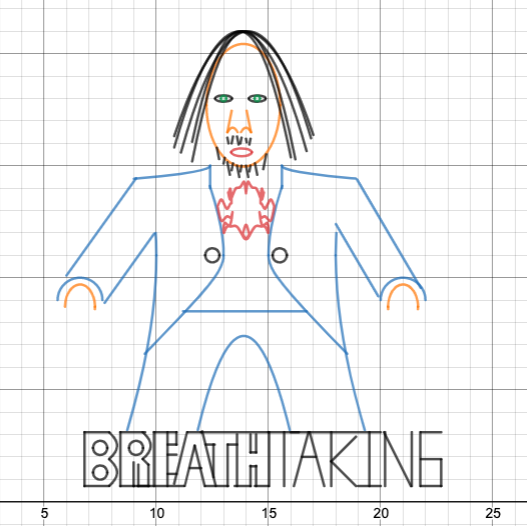 eat play math: Conic Sections Projects using Desmos 2019 for Algebra 2 ...