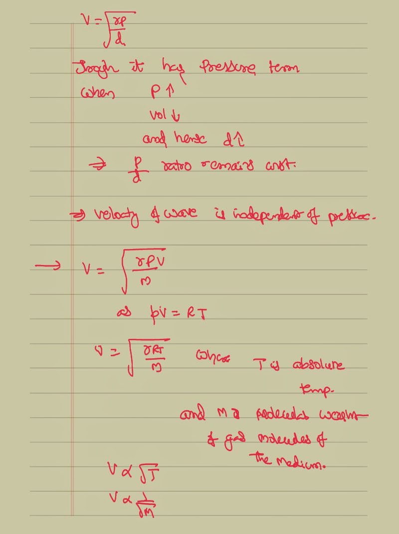 Stretched String Problems and Solutions | IIT JEE and NEET Physics