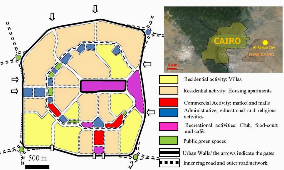IMPACT OF GATED COMMUNITIES ON THE URBAN DEVELOPMENT
