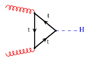 RÉSONAANCES: What if they don't find the Higgs?