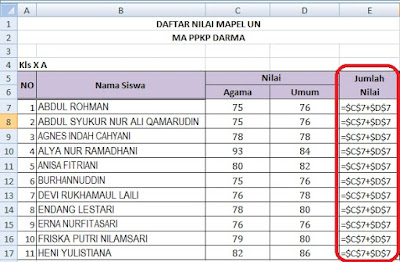 Tiga Jenis Acuan di Ms Excel - Materi TIK Kelas XI Genap