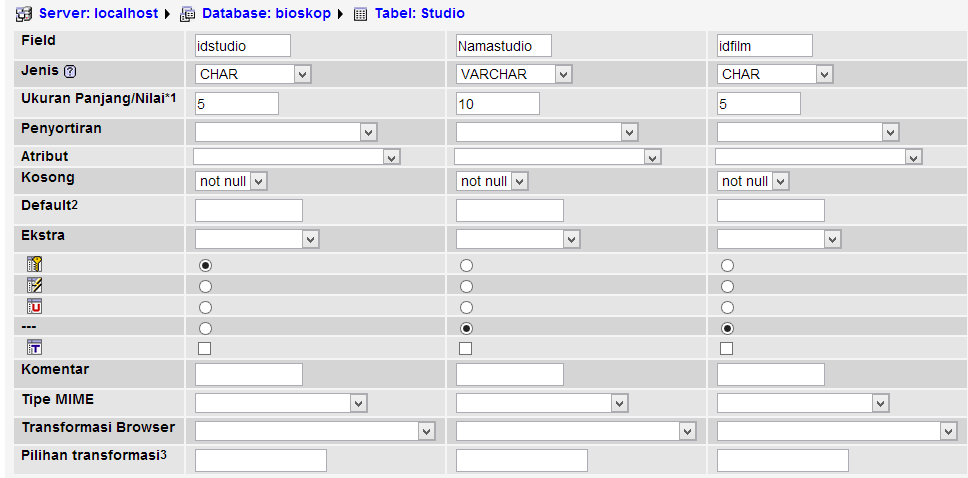 Tutorial membuat database menggunakan Php MyAdmin pada Xampp dan mengunakan Command prompf ...
