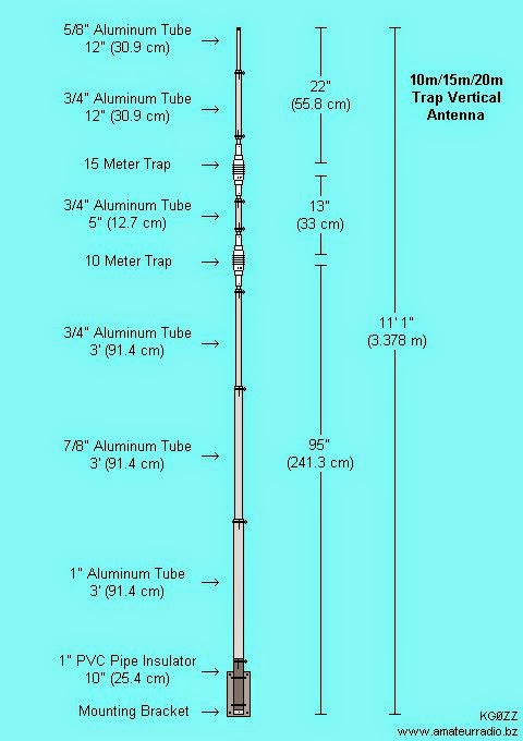La Radio a 360°: THE 10/15/20 METER TRAP VERTICAL ANTENNA