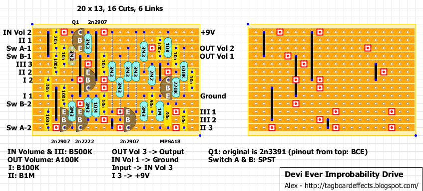 Guitar FX Layouts: Devi Ever Improbability Drive