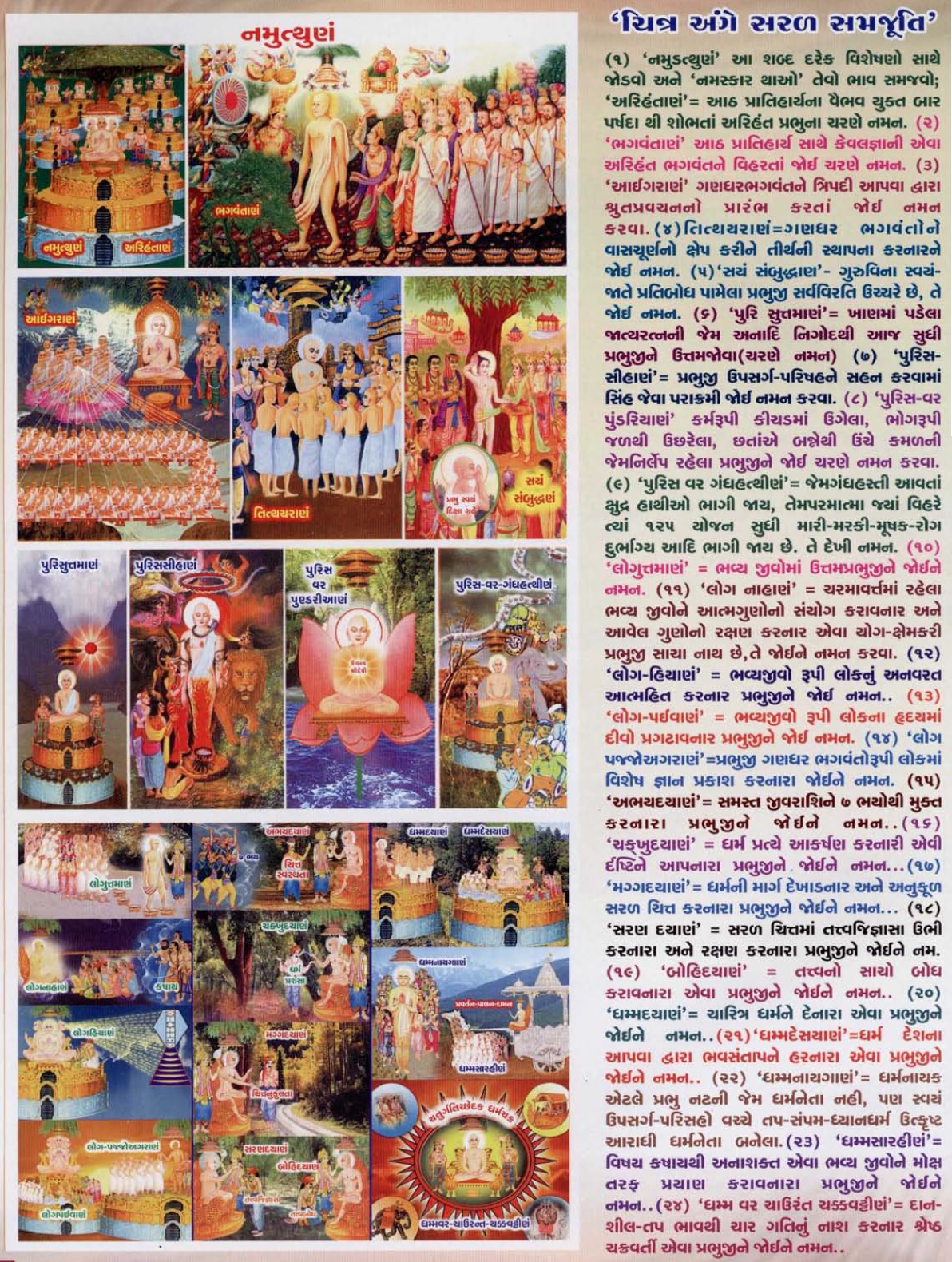 SHREE JINAVACHAN STOTRAS: DEV VANDAN VIDHI ,HOW TO DO JAIN DEV VANDAN ...