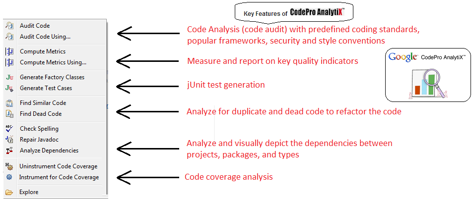 Tirthal's Tech Cafe - Java Platform and Software Engineering related ...