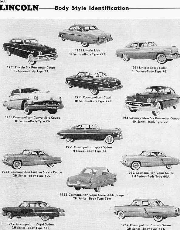 Matt's Lincoln Blog: Lincoln brochure of early 50s body styles