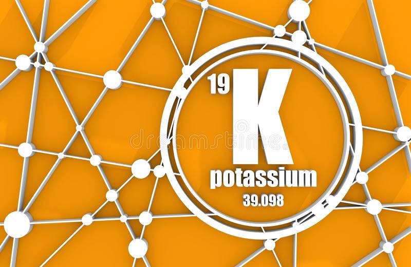 Heraldry of Life: 19.POTASSIUM -K-chemical element symbols