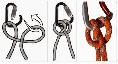 Macam Macam simpul dan tali menali - Semeru Scout Pramuka Indonesia