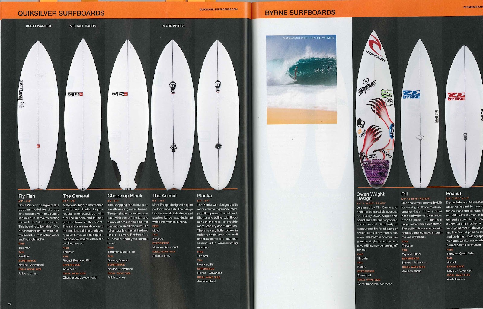 Quiksilver PR: Surfer Magazine