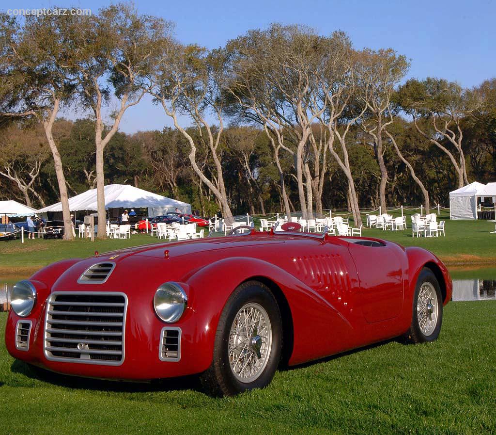 later or now: MODEL FERRARI FROM 1940--2006