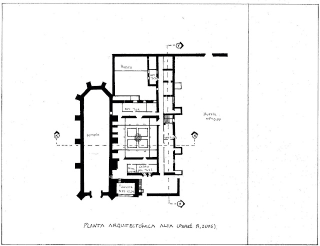 Plantas Arquitectónicas del convento