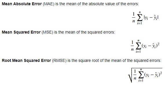Machine Learning-Linear Regression