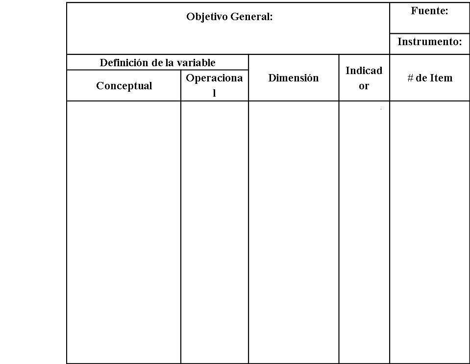 CUADRO DE OPERACIONALIZACIÓN DE LAS VARIABLES ~ INVESTIGACIÓN SOCIAL