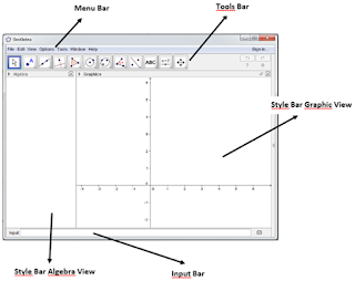 Pengenalan Geogebra | Tutorial Geogebra