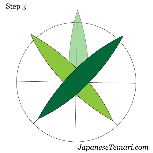 Japanese Temari: Shifting Spindles