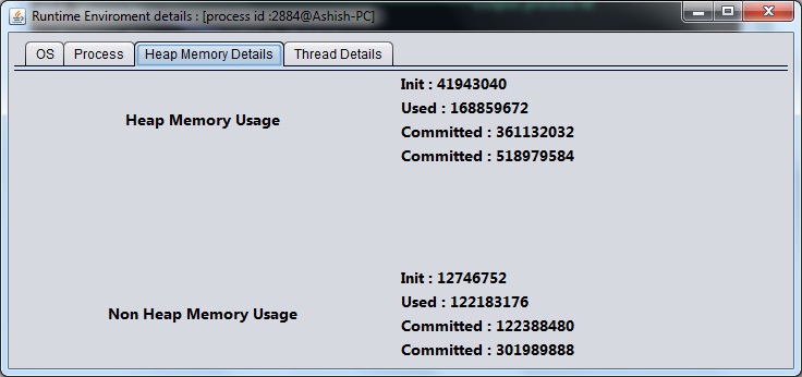 Simplify Java Coding: Dissection of Java Process