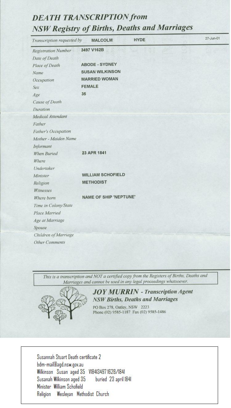 THE SHIPWRECK OF THE SOPHIA PATE 1841 KAIPARA HARBOUR NEW ZEALAND ...