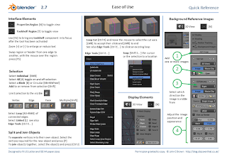 Blender application templates - nawchick
