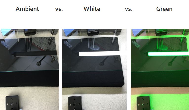 New Tech: Visual Inspection Made Easier Based on The Eye's Response to ...