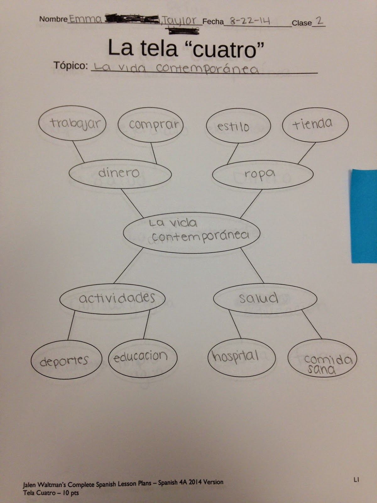 Jalen Waltman's Complete Spanish Lesson Plans: Spanish 4A "La vida ...