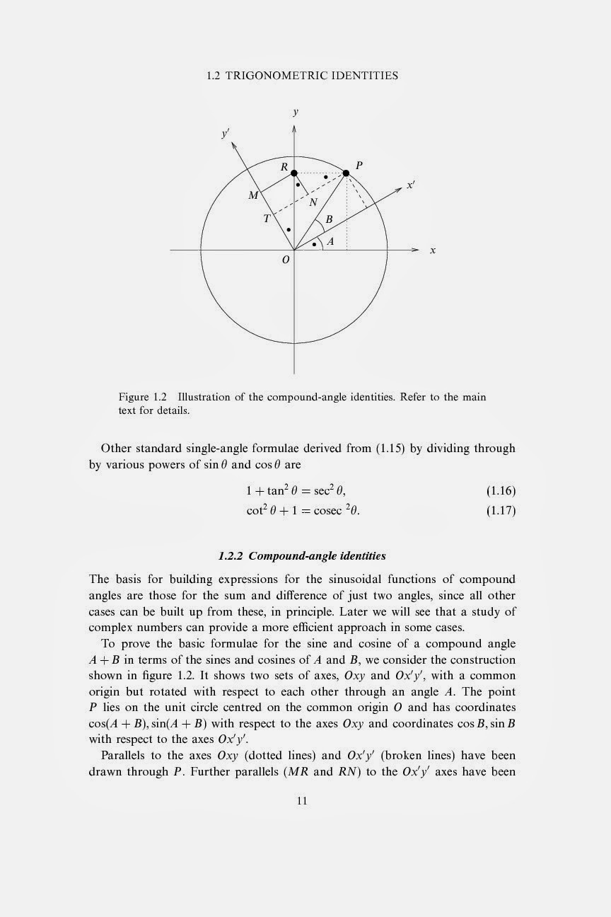 Phisic and Mathematical Methods: Compound-angle identities