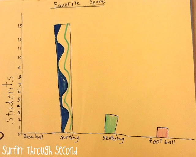 Five For Friday - Surfin' Through Second