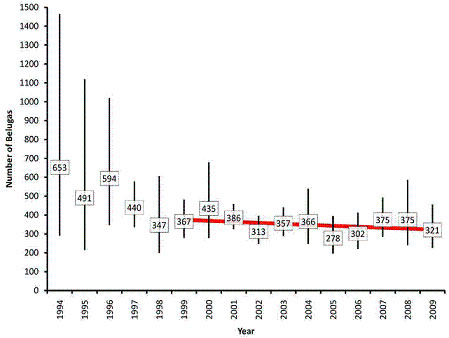SeaLife Ships Blog: Witnesses to History - Documenting the Amazing ...
